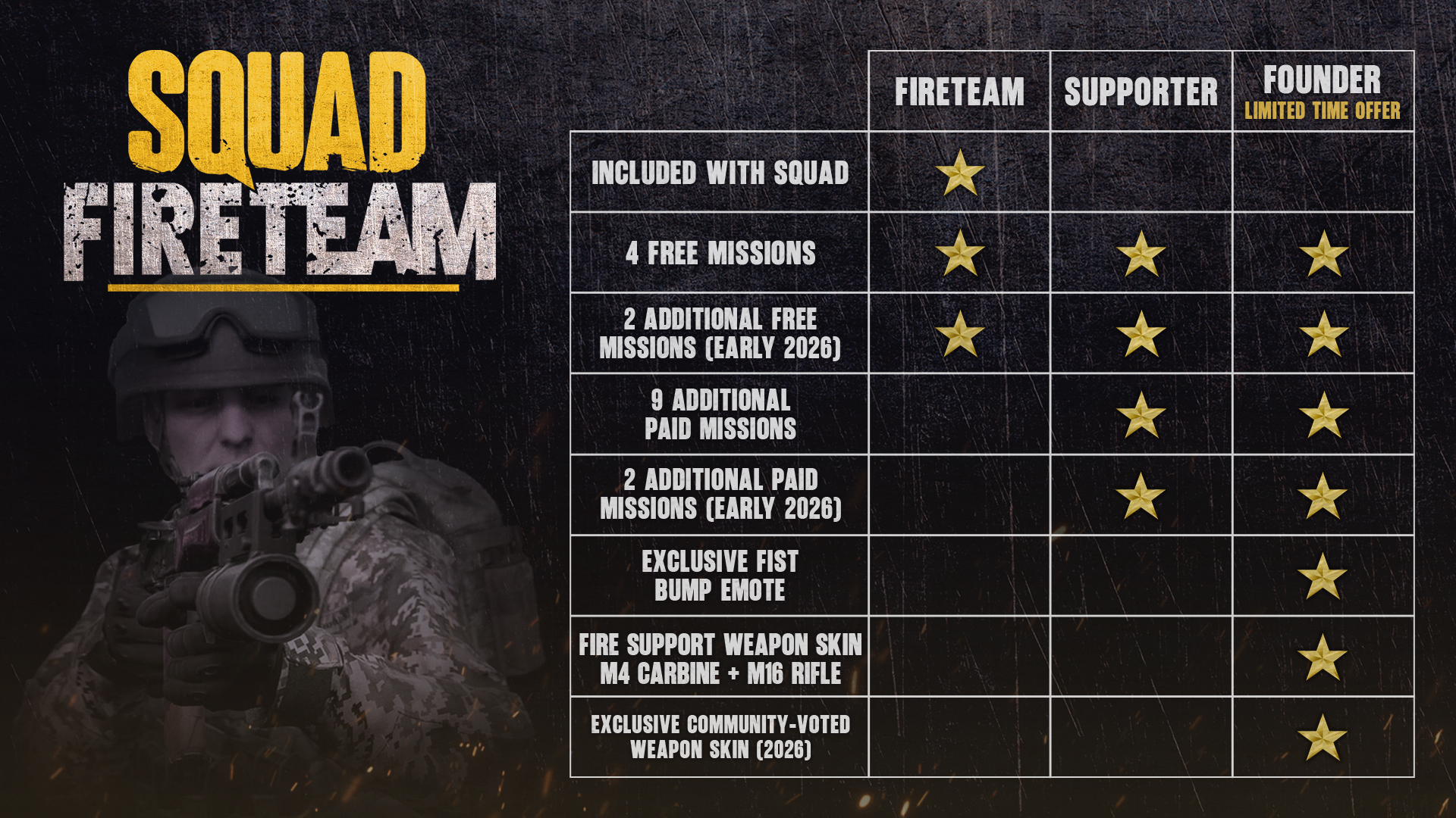 Steam Community :: Squad