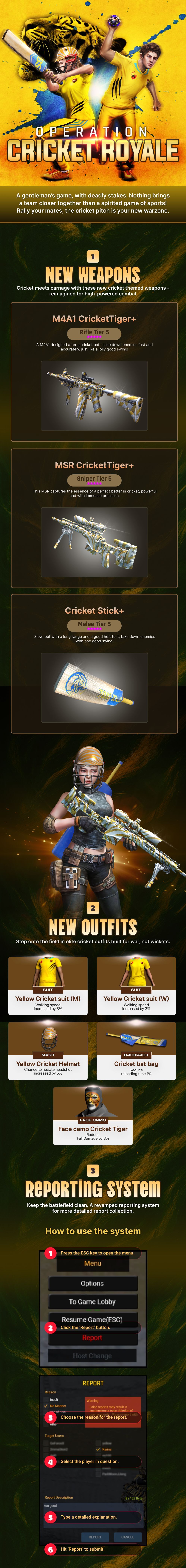 Steam Community :: BlackShot: Mercenary Warfare FPS