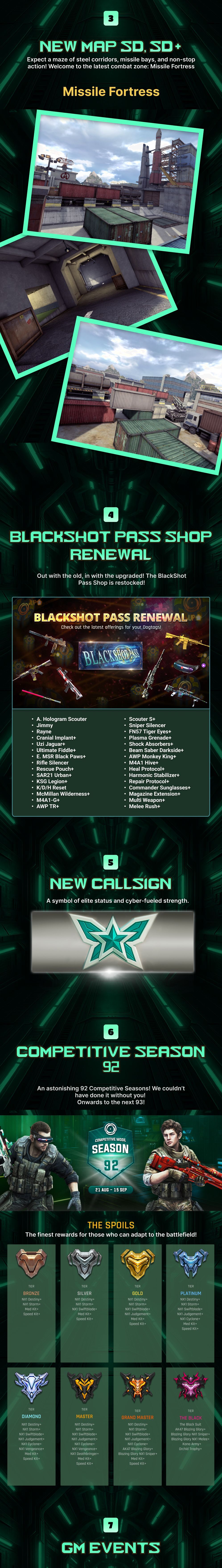 Steam Community :: BlackShot: Mercenary Warfare FPS