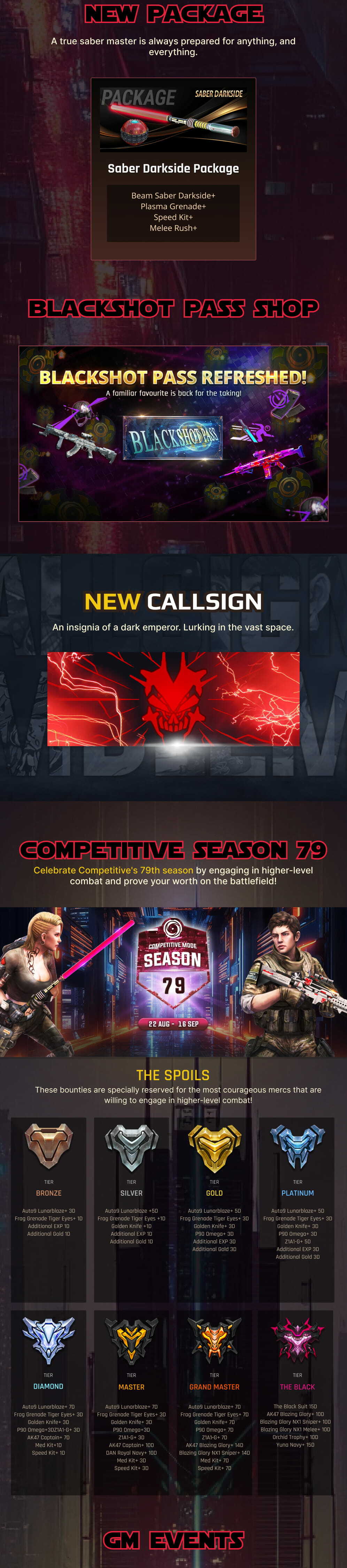 Steam Community :: BlackShot: Mercenary Warfare FPS