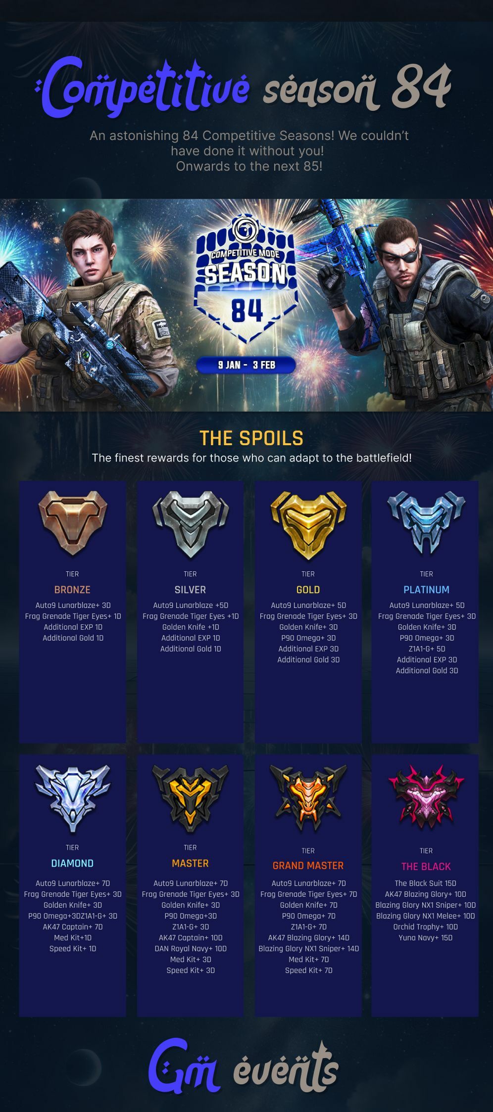 Steam Community :: BlackShot: Mercenary Warfare FPS