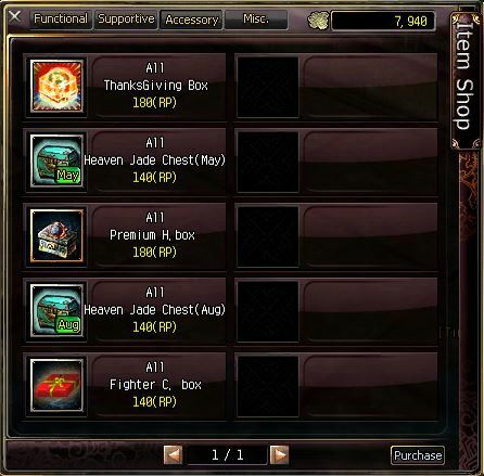 Thanksgiving Gift Box (2021)
