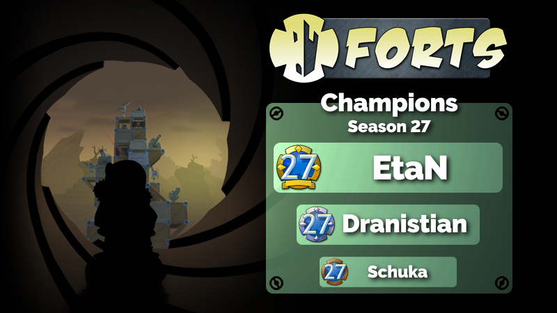 Forts - Forts Ranked Multiplayer - Season 27 Champions! - Steam News