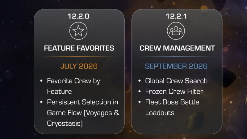 Roadmap 2026 - | Star Trek Timelines | Changelog.gg