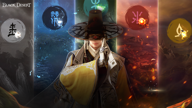 Steam :: Black Desert :: Latest Updates (feat. Dosa Awakening)