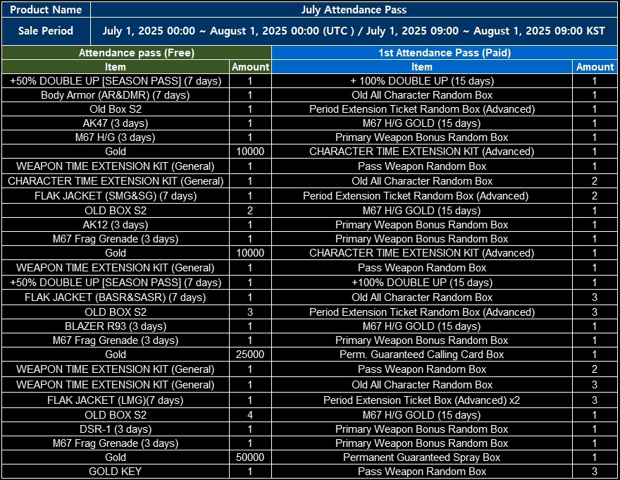 Steam Community :: Black Squad