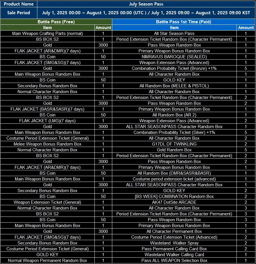 Steam Community :: Black Squad