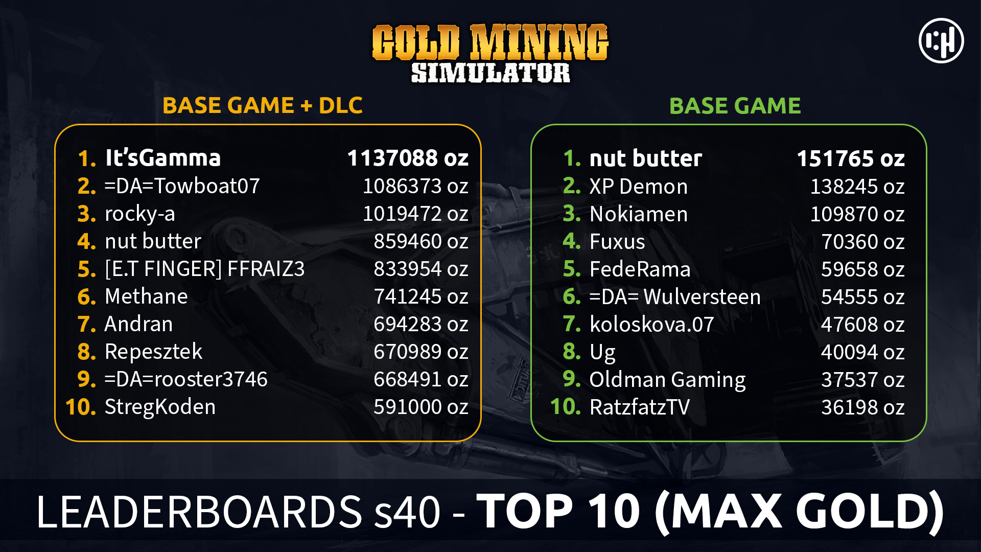 Steam Community :: Gold Mining Simulator
