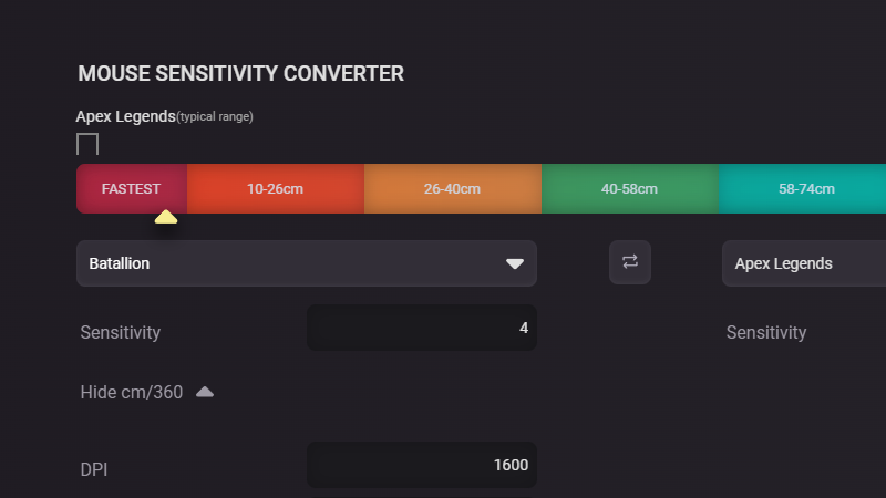 KovaaK's - KovaaKs.com: Mouse Sensitivity Converter + Improved Activity ...