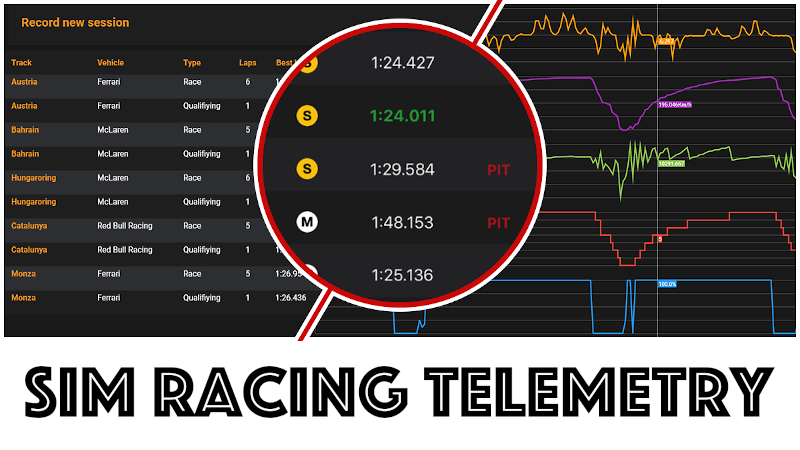 Sim Racing Telemetry - The User Manual is now available, and what's ...