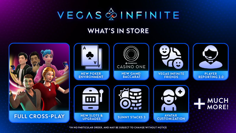 Steam :: Vegas Infinite by PokerStars :: A Massive Year Ahead at Vegas ...