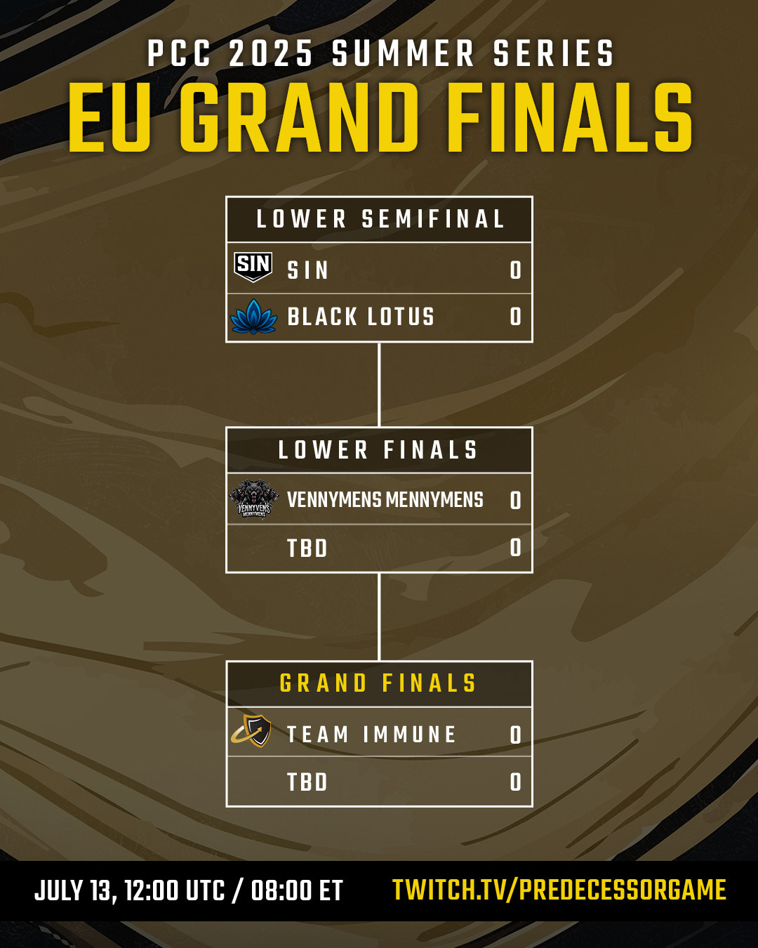 Steam Community :: Predecessor