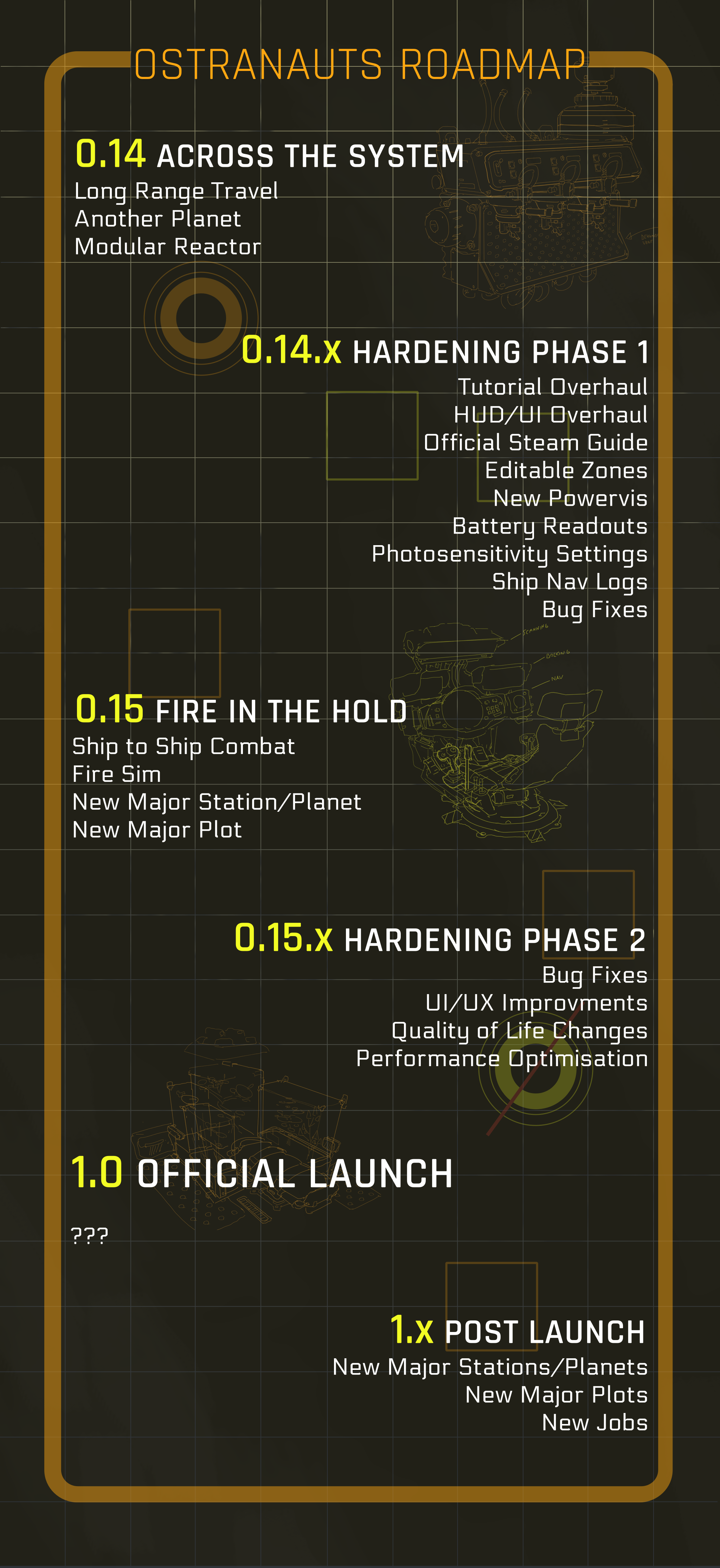 Steam Community :: Ostranauts