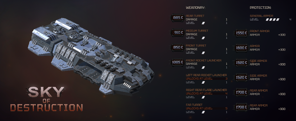 Update 1.2 · Sky Of Destruction update for 27 July 2024 · SteamDB