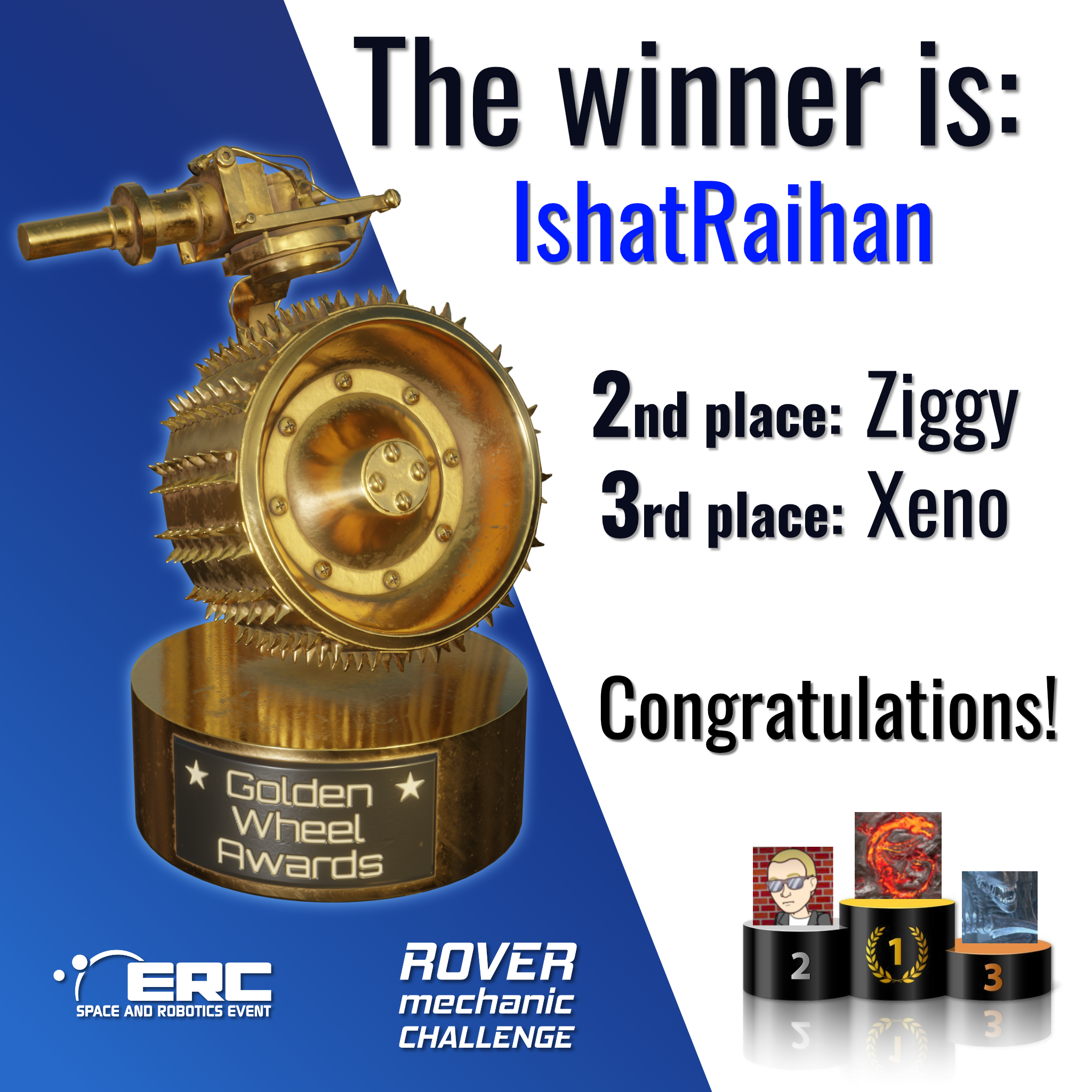 Steam Community :: Rover Mechanic Challenge - ERC Competition