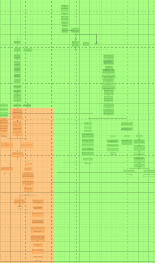 Steam Community :: Dialtown: Phone Dating Sim