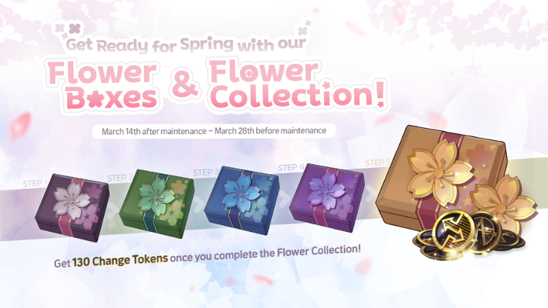 Steam :: Eternal Return :: The Flower Boxes and Collections are right ...