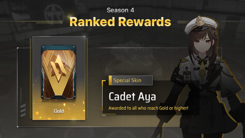 Eternal Return - Season 4 Cadet Skin Concept Art! - Steam News