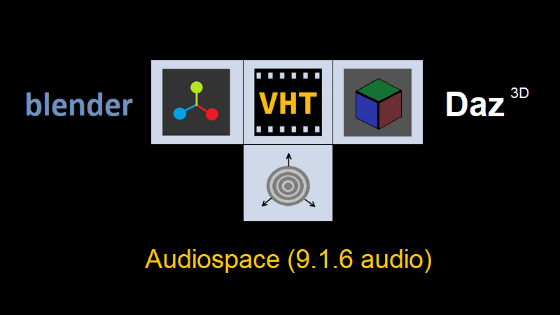Virtual Home Theater VR Video Player - v1.18.5 update + new tools ...