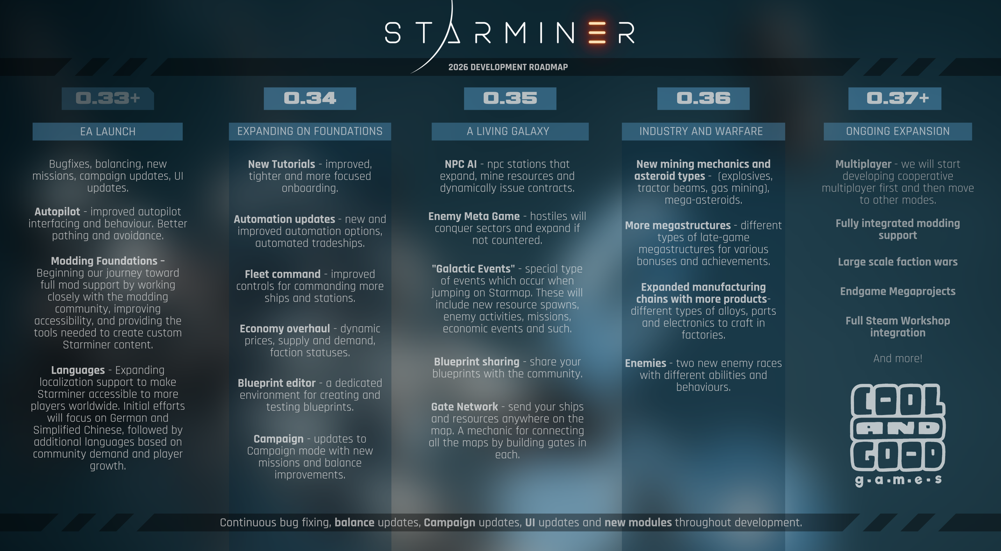 News - Steam Community Announcements