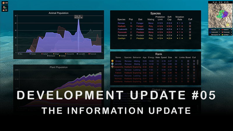 Steam :: Ecosystem :: Announcing The Release of the First Major Update ...