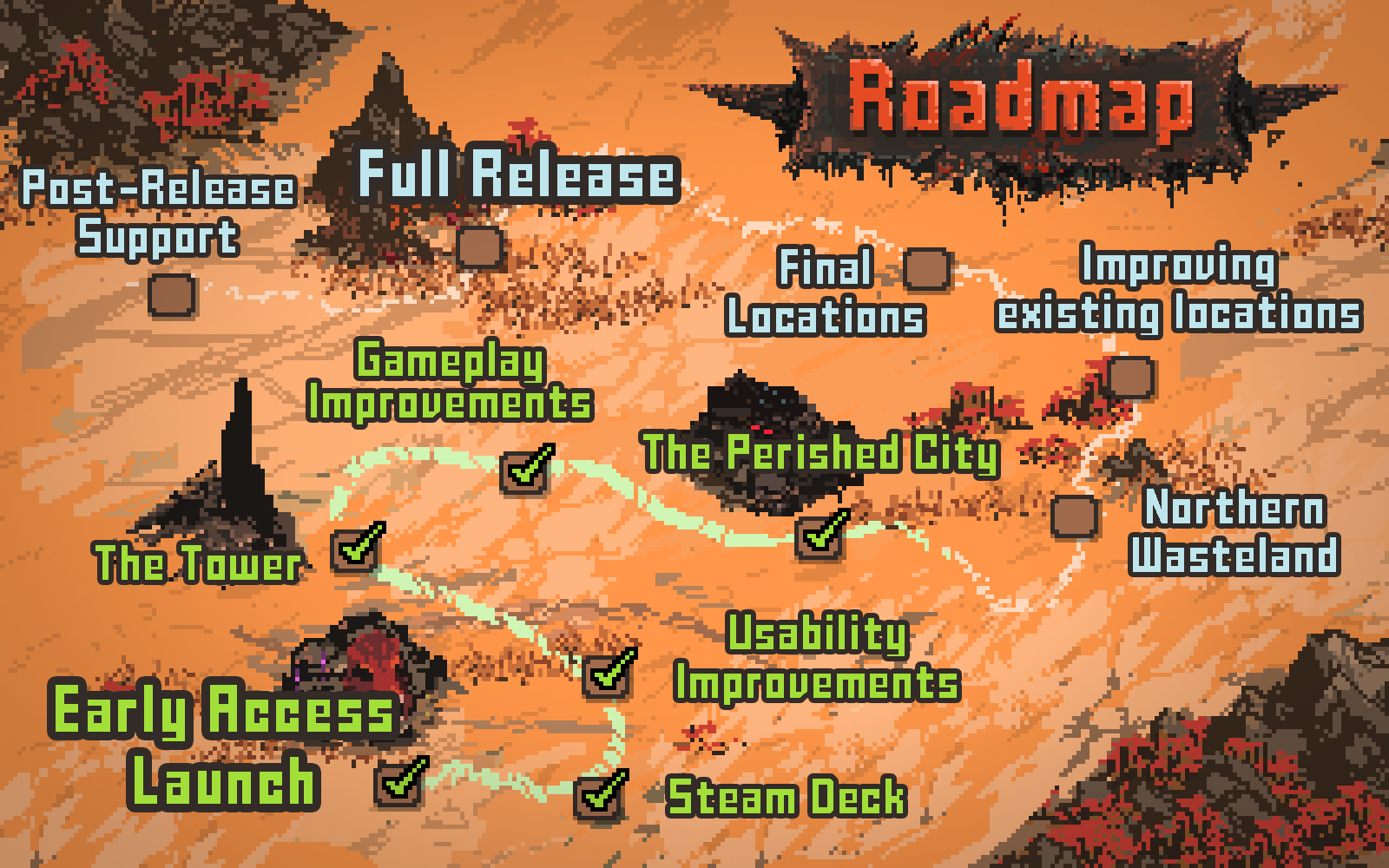 Steam Community :: Death Trash