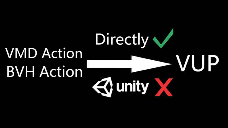 VUP- VTuber & Animation & motion capture & 3D & Live2D - VUP v1.6.10 ...