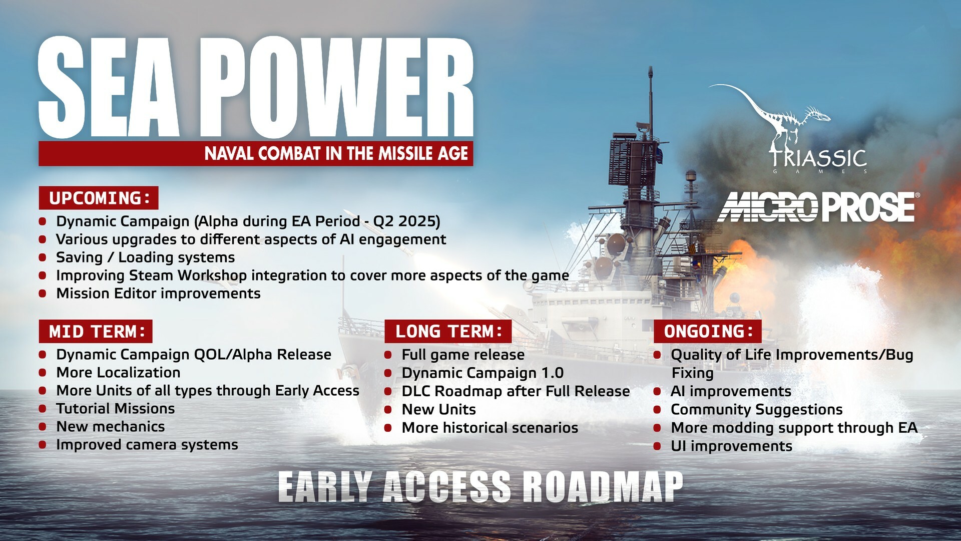 Steam Community :: Sea Power