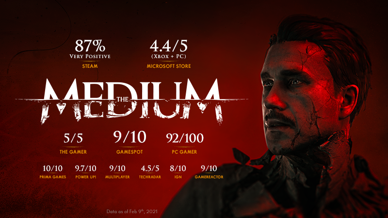 The Medium - Unveiling the Real World Inspiration For Our Game - Steam News