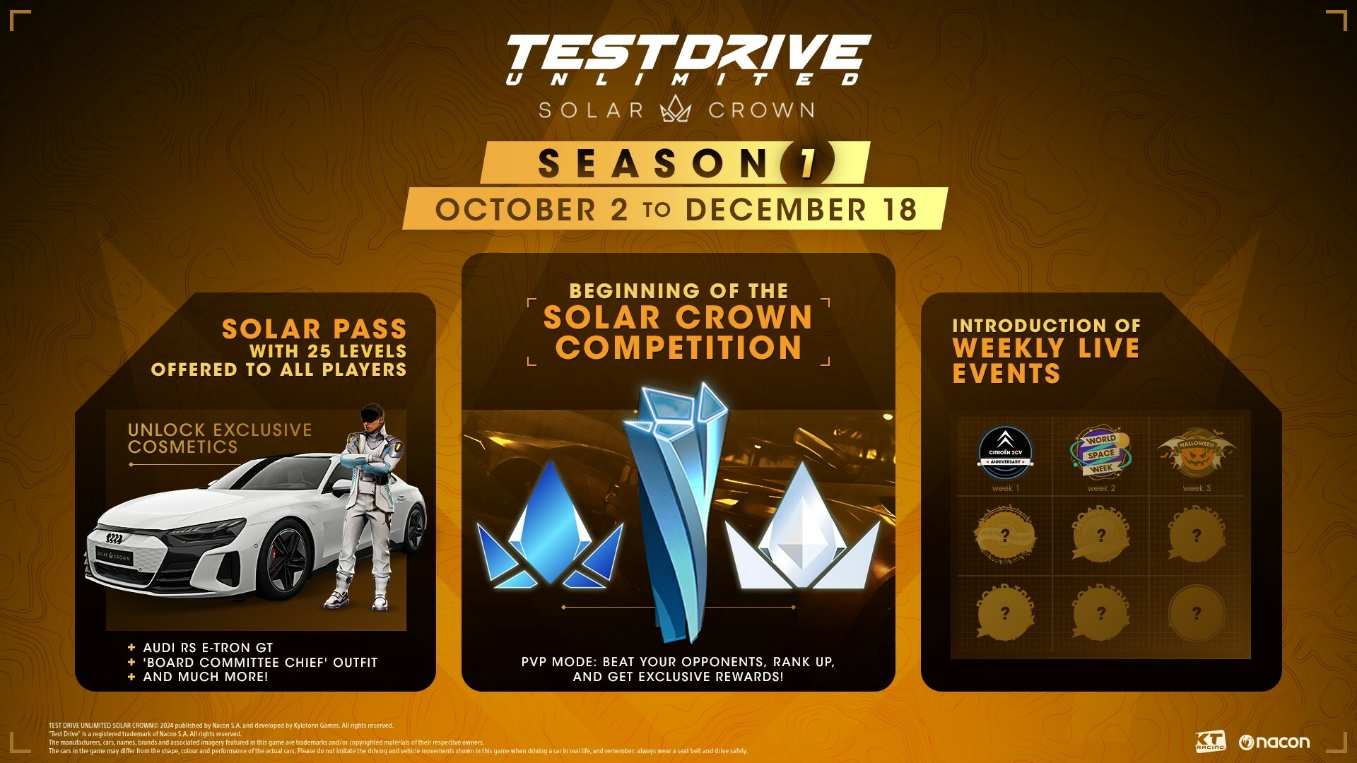 Steam Community :: Test Drive Unlimited Solar Crown