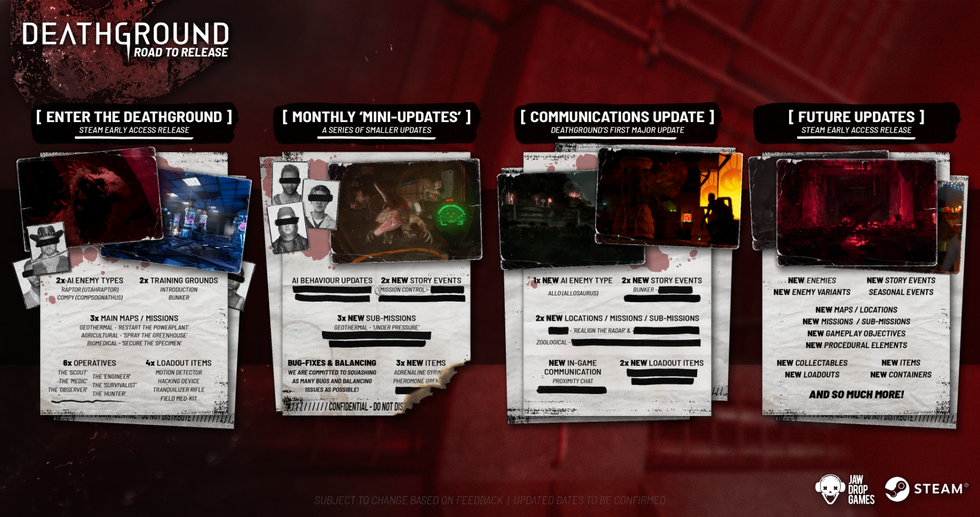 DEATHGROUND IS OUT NOW! · Deathground update for 7 October 2025 · SteamDB