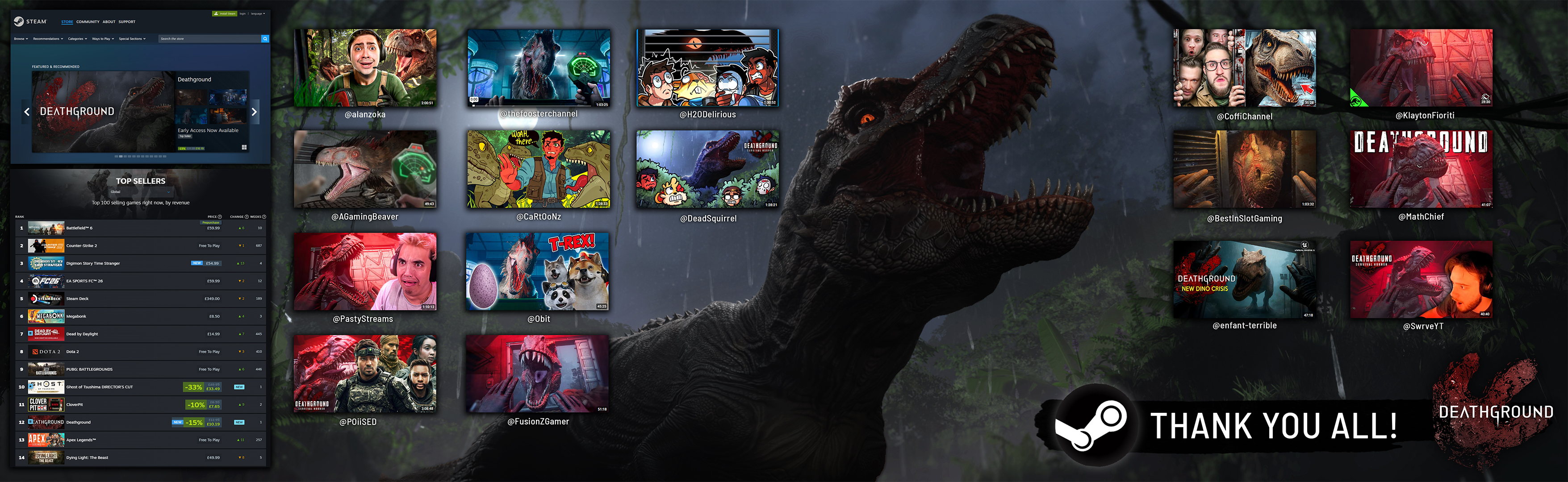 Patch 1 is Out Now for Deathground! · Deathground update for 10 October 2025 · SteamDB