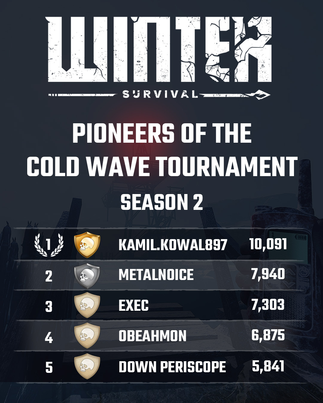 Steam Community :: Winter Survival