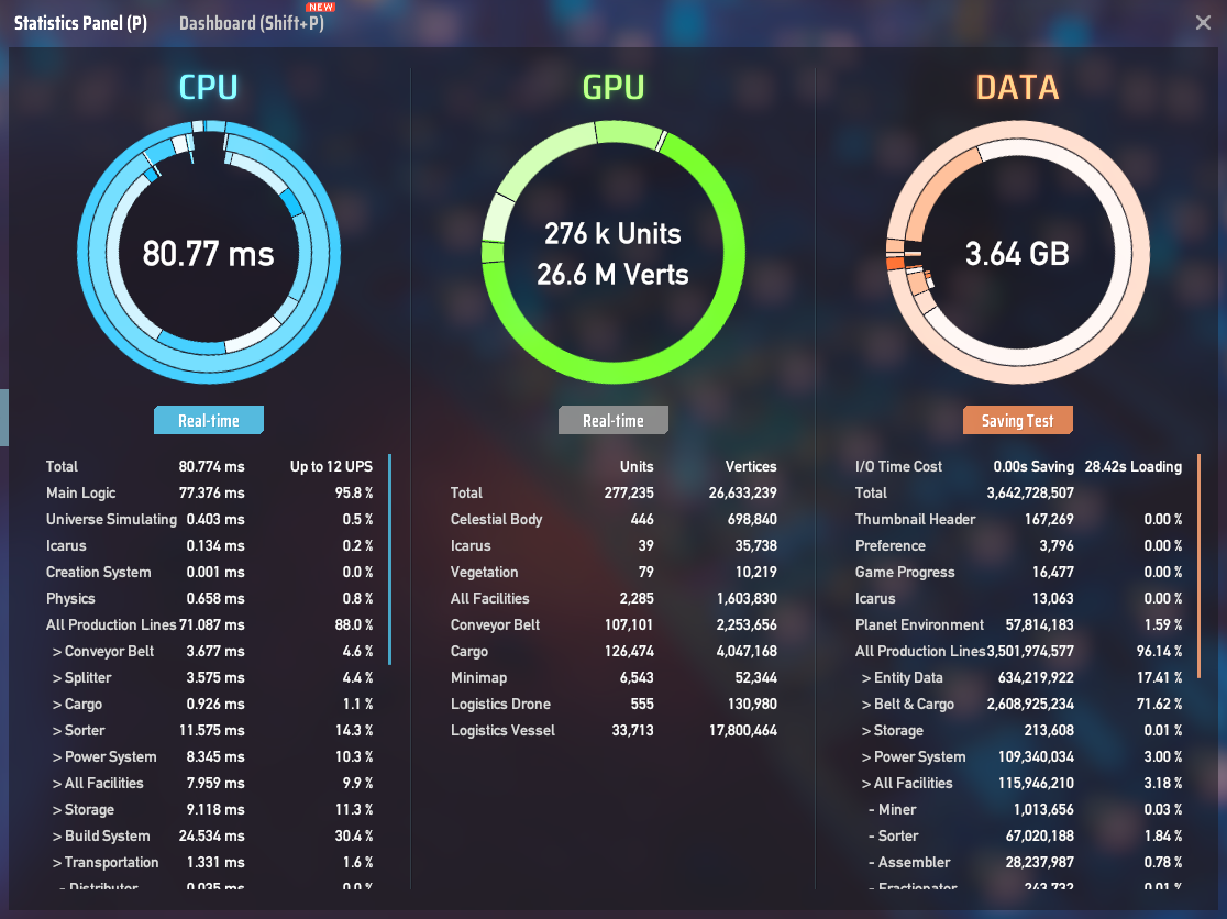 Dev Log The New Multithreading Framework Dyson Sphere Program Dev