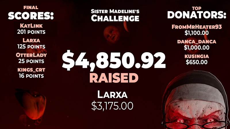 Evil Nun: The Broken Mask - SISTER MADELINE CHALLENGE SUMMARY - Steam News