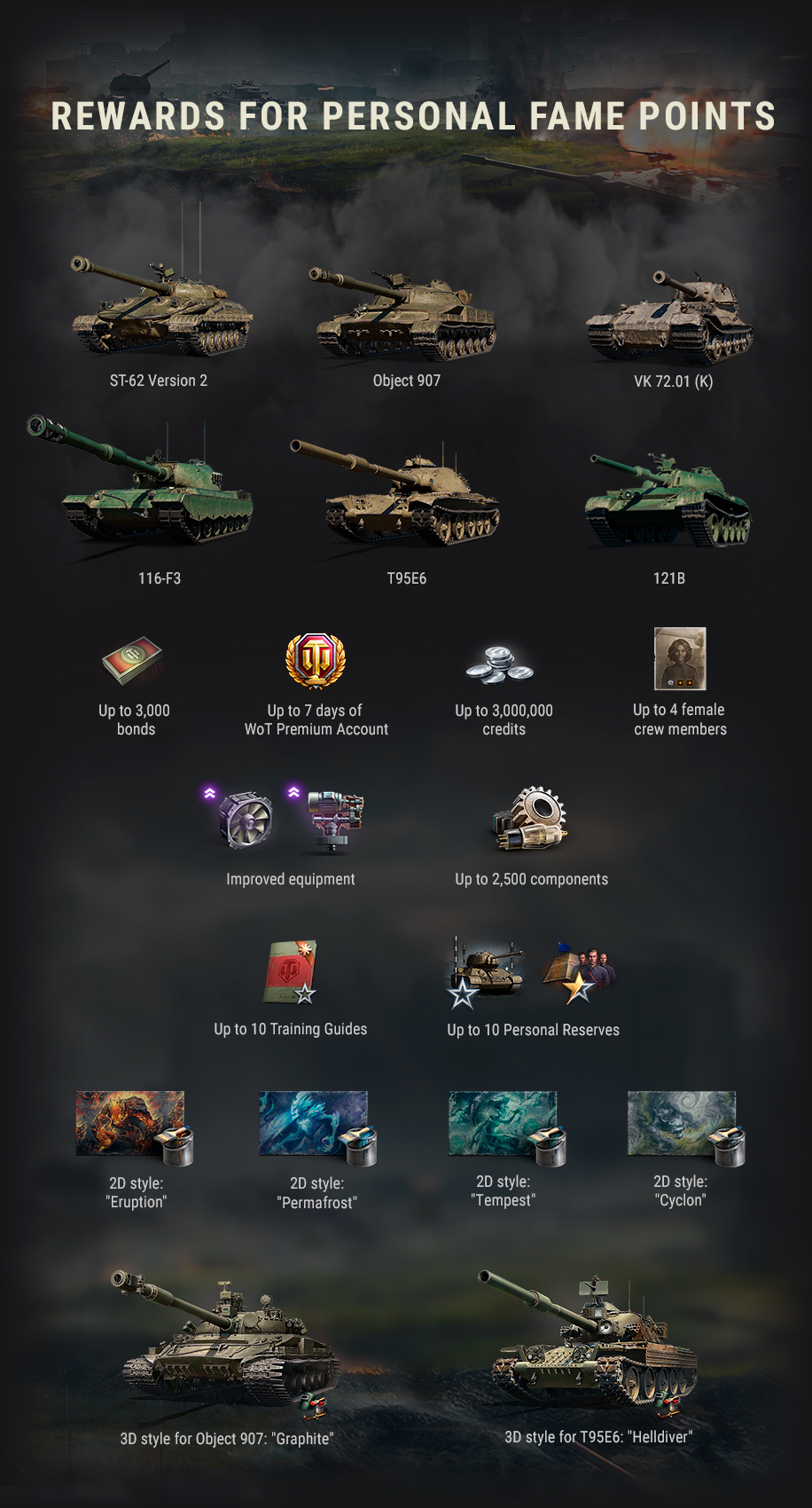 Steam Community :: World of Tanks