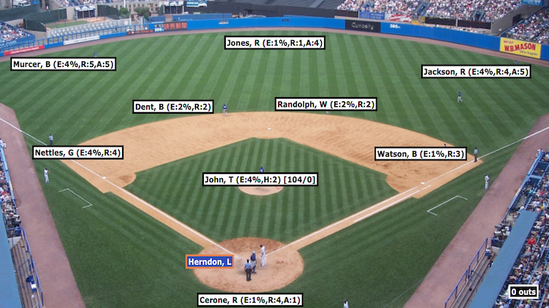 Digital Diamond Baseball V9 - Announcing the 1980 Decade All Time Teams ...