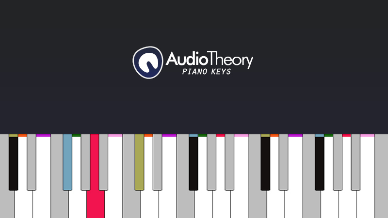 Steam :: AudioTheory Piano Keys :: AudioTheory Piano Keys 2.3.0 ...