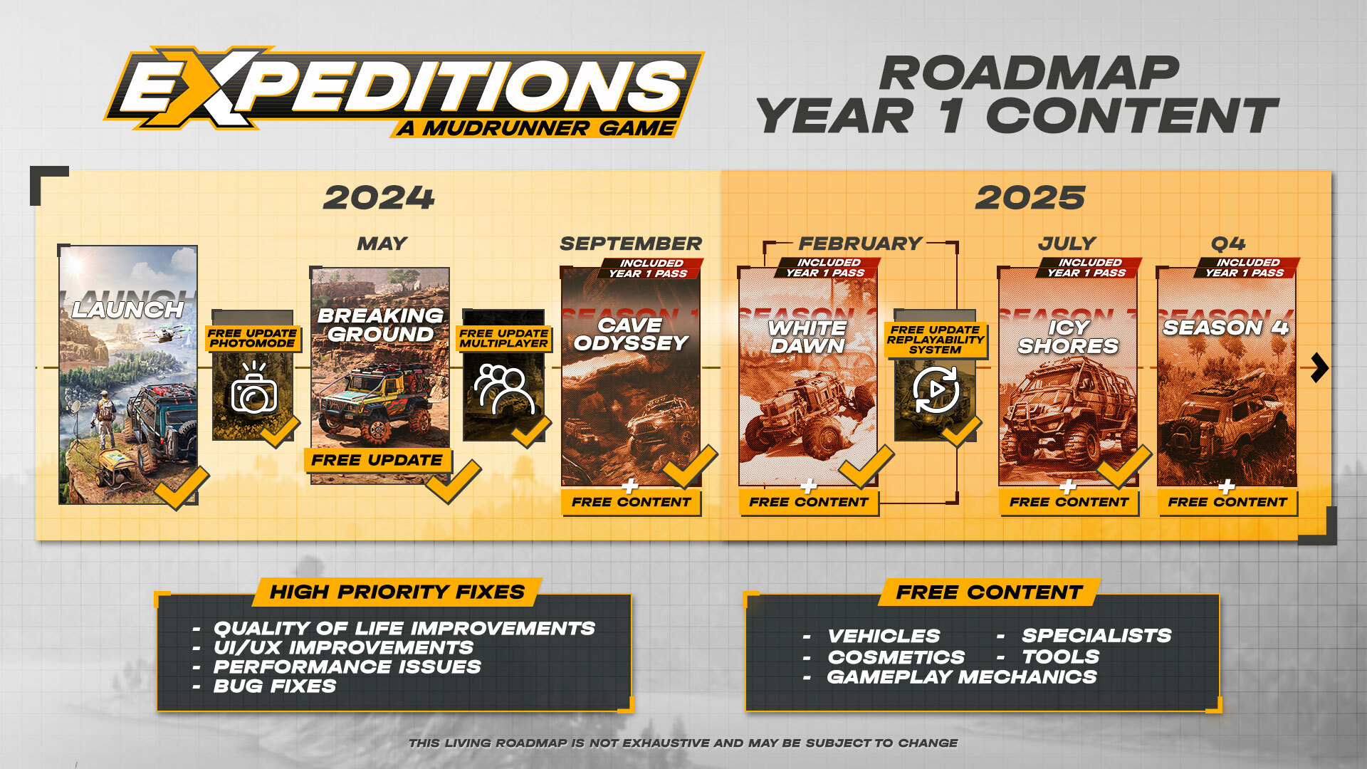Steam Community :: RoadCraft