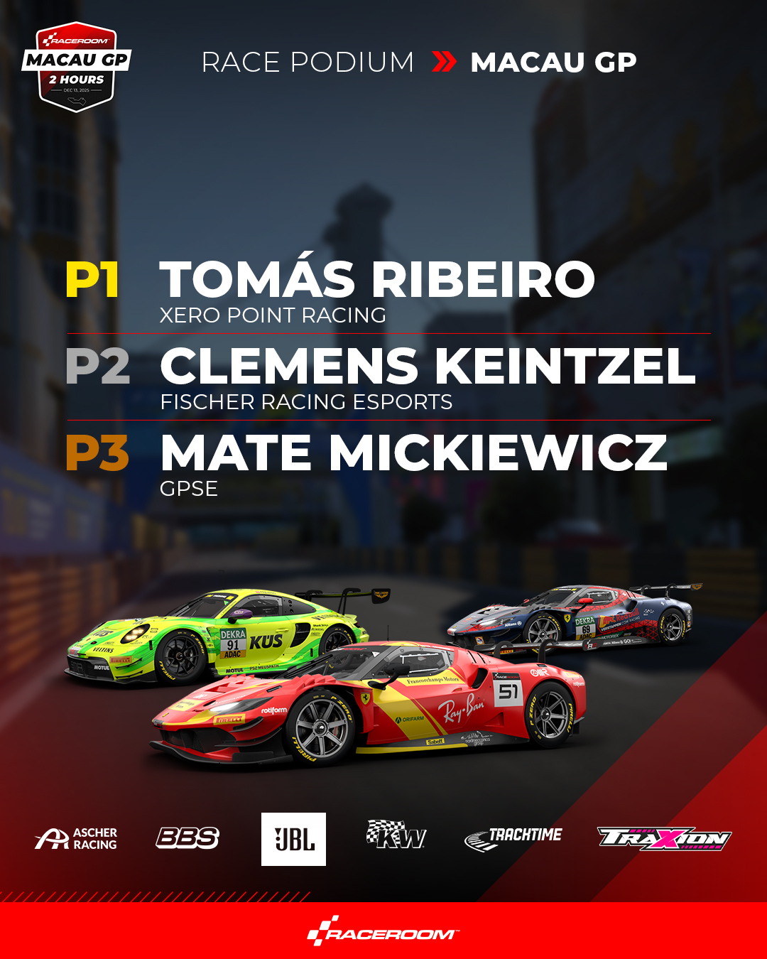 Steam Community :: RaceRoom Racing Experience