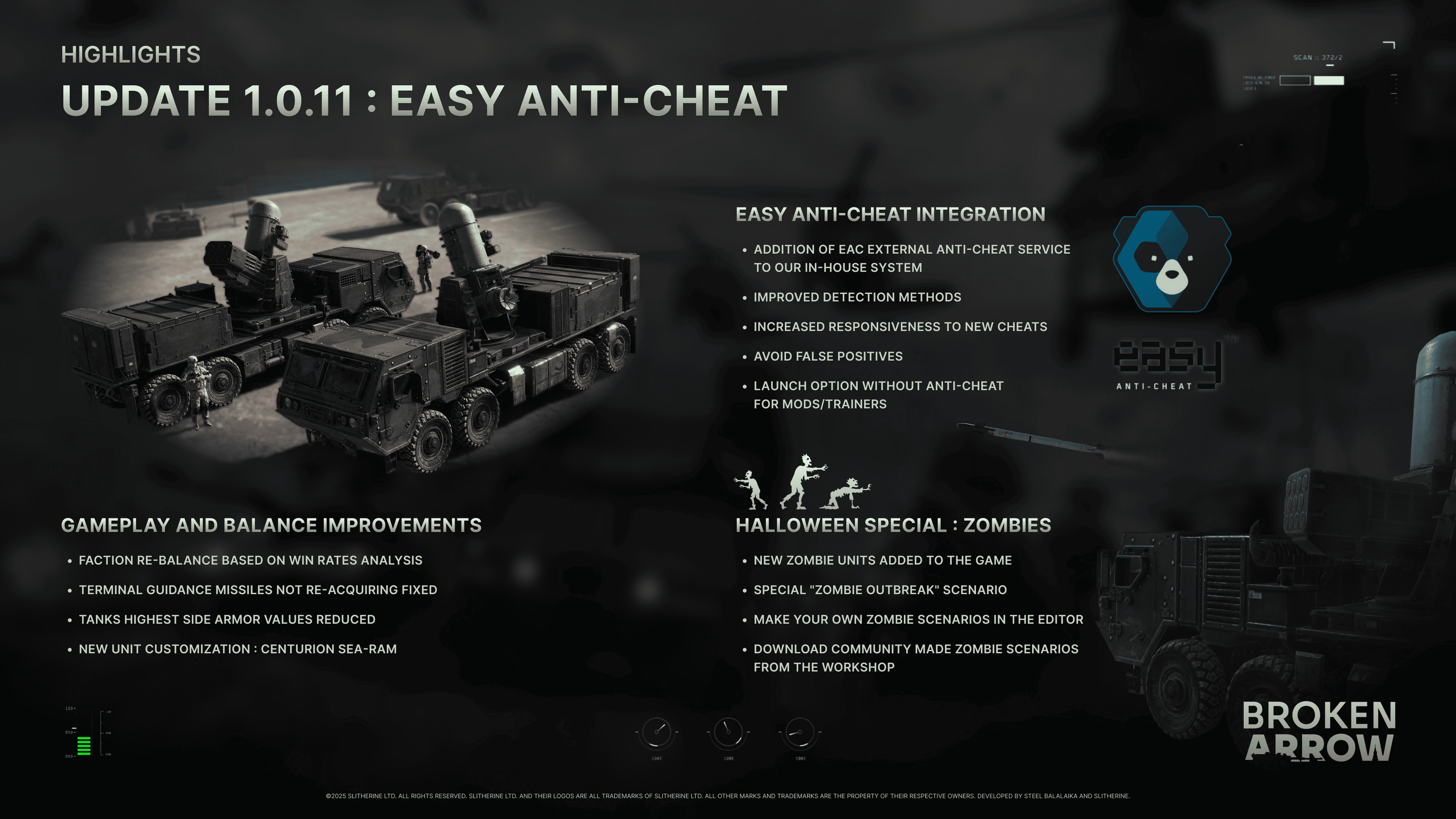 Slitherine