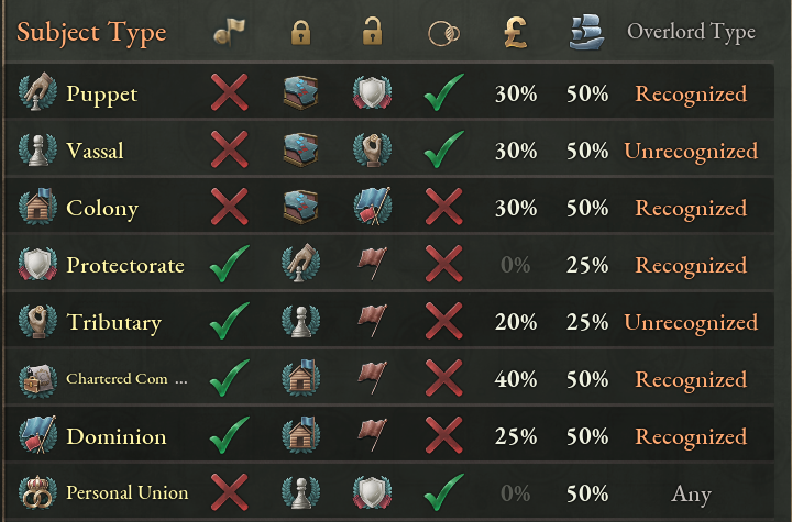 Steam Community :: Victoria 3