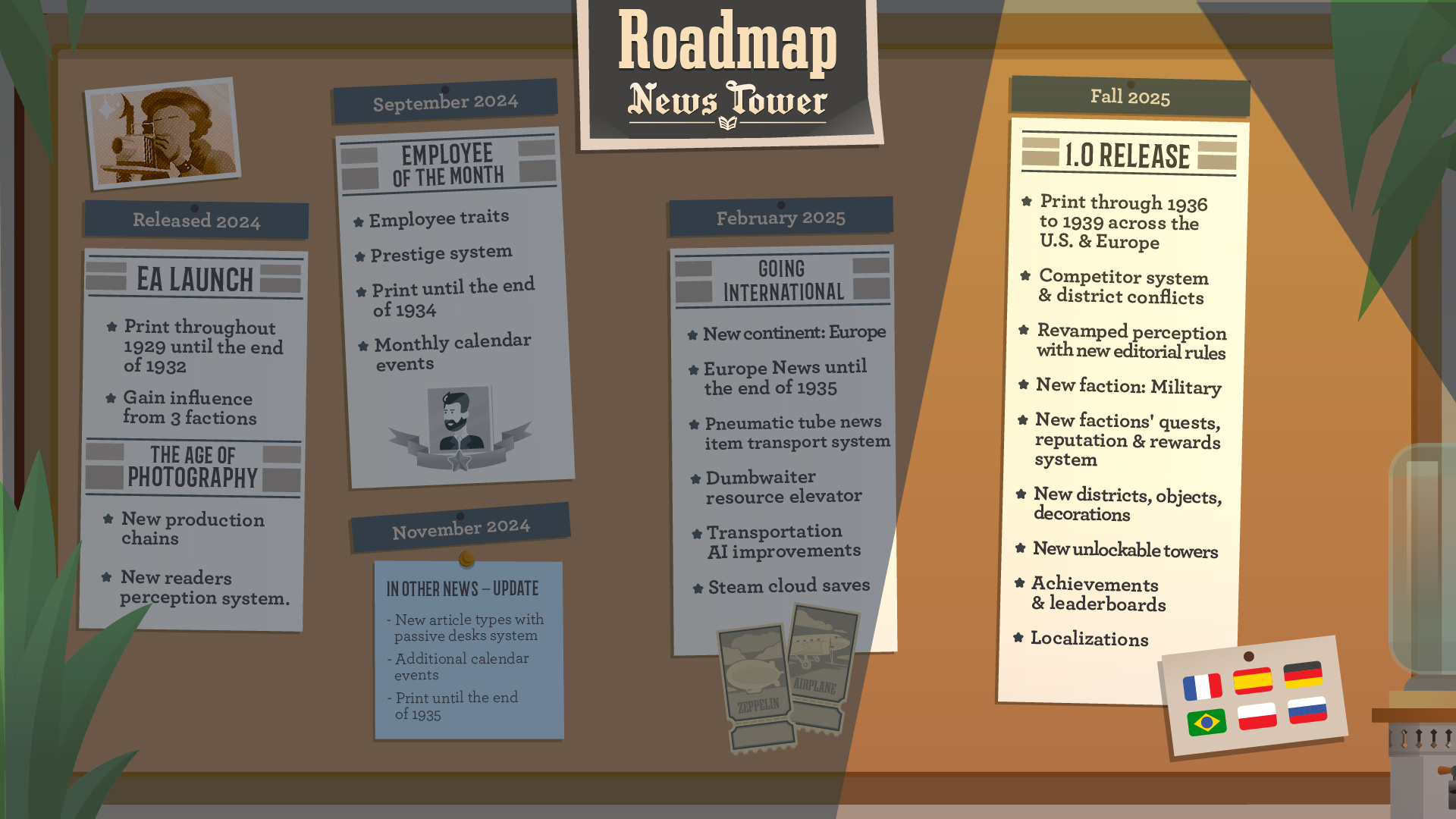 The Road to 1.0 - Roadmap Update & 1.0 Content Reveal - Twin Sails ...