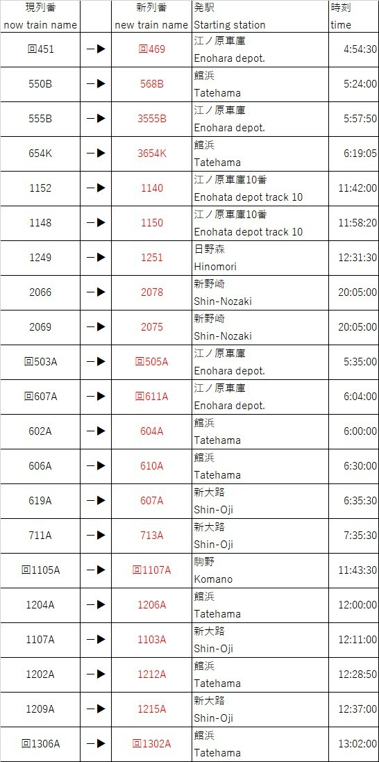 Steam Community :: TRAIN CREW