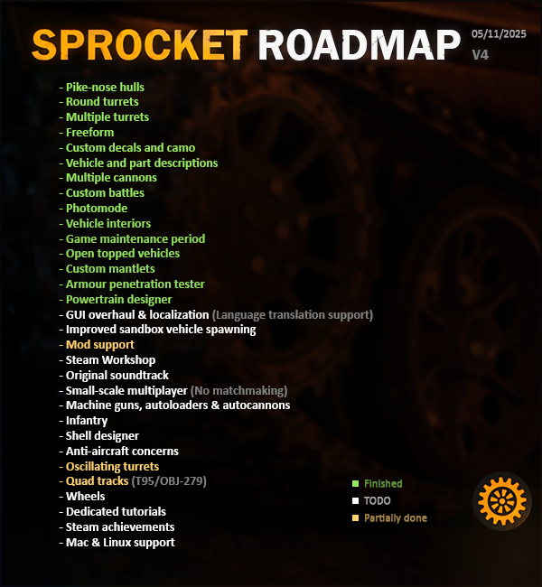 Steam Community :: Sprocket