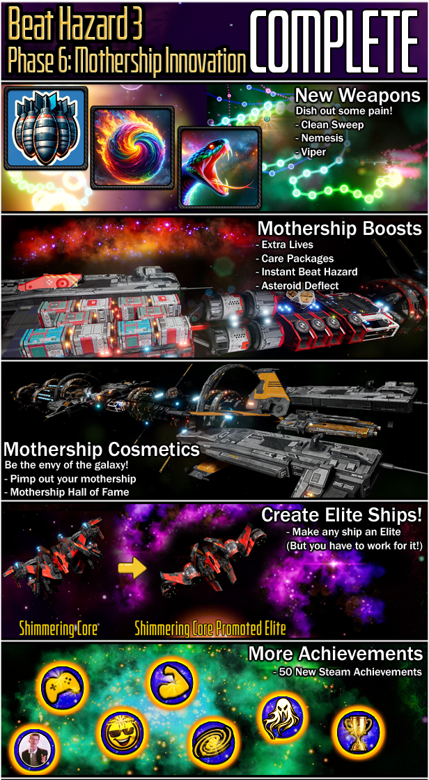 Major Update - Phase 6 New Features · Beat Hazard 3 update for 20 May ...