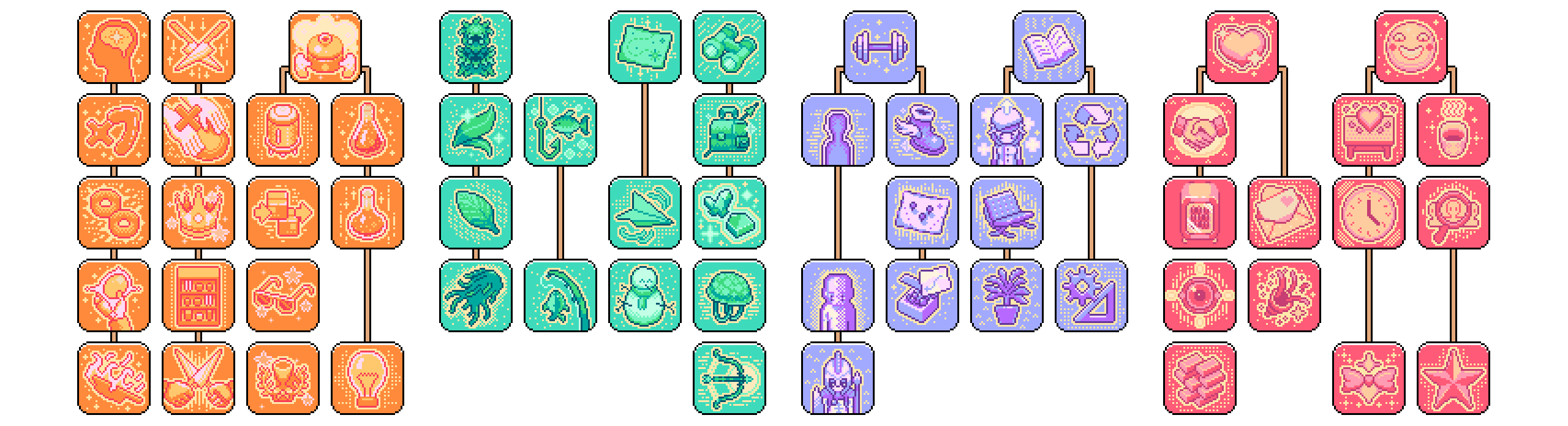 Steam Community :: Chef RPG