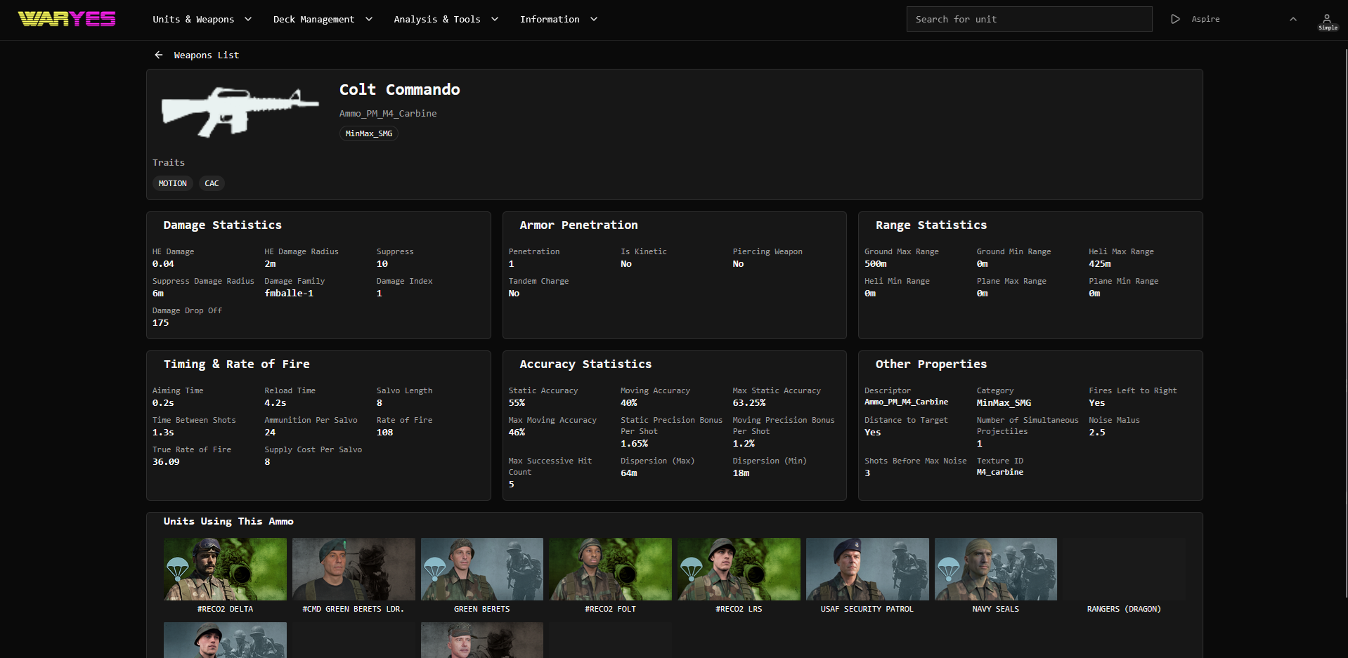 Steam Community :: WARNO