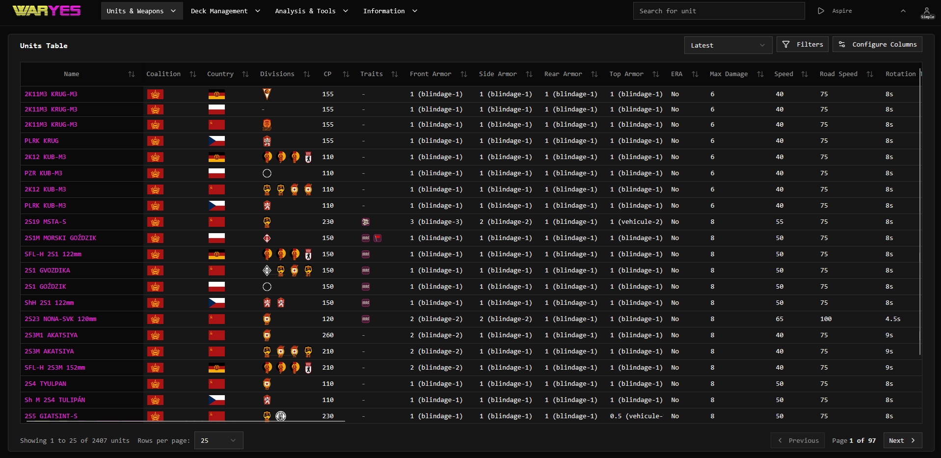 Steam Community :: WARNO