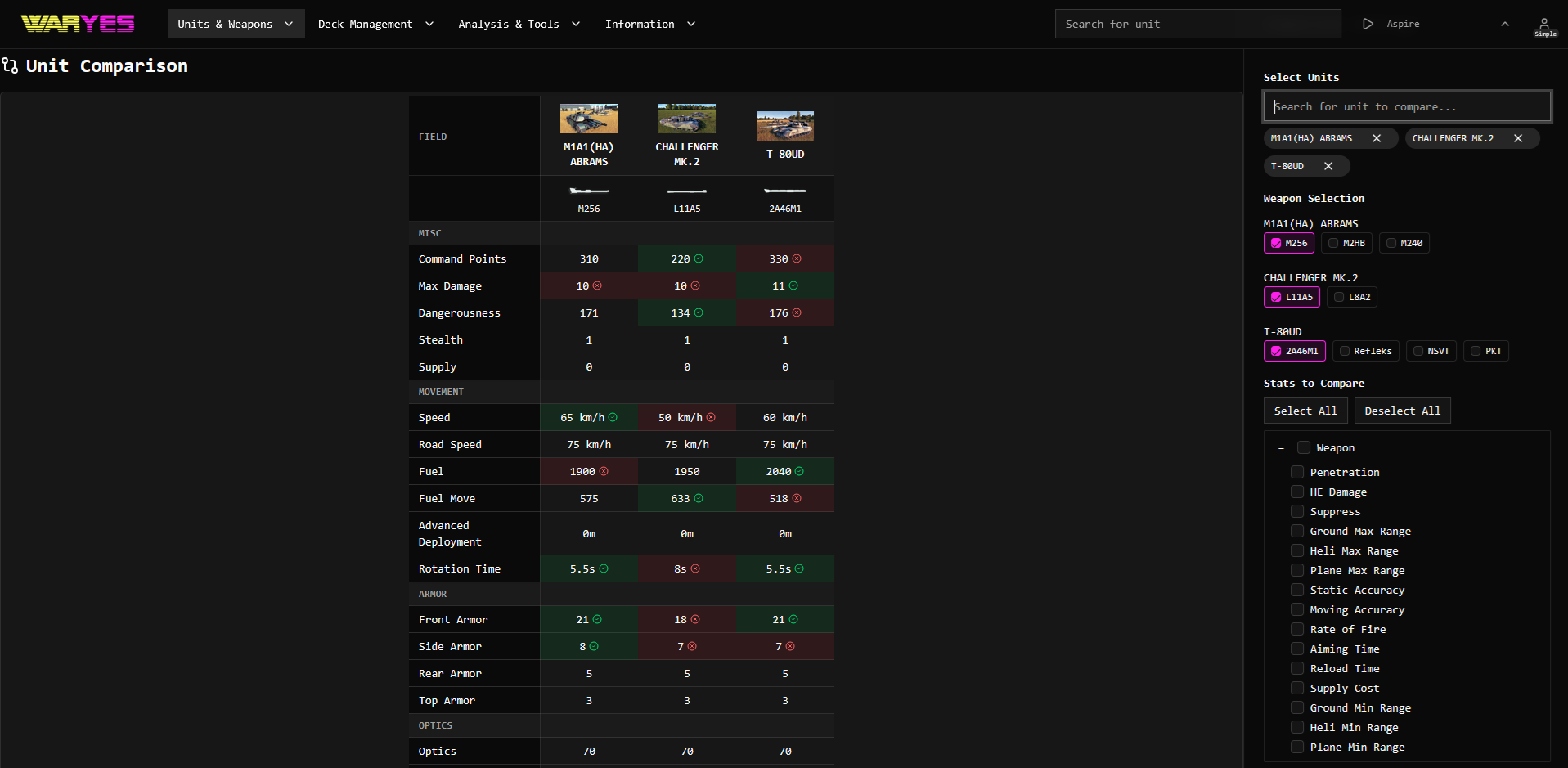 Steam Community :: WARNO